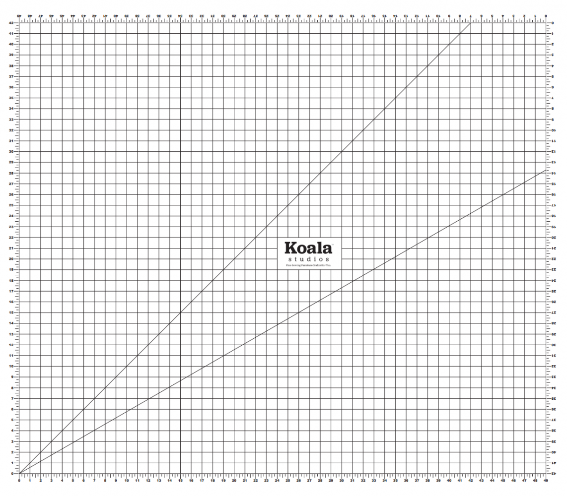 53"x43.25" Pinnable Cutting Mat – Koala Studios