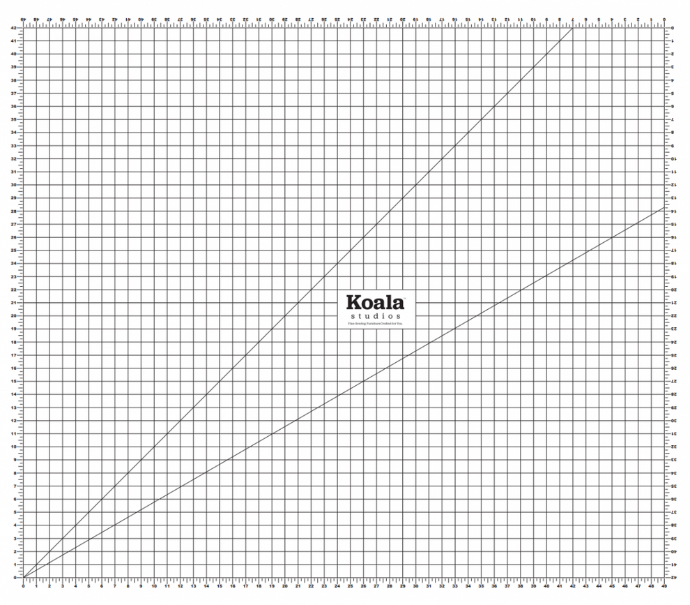 53"x43.25" Pinnable Cutting Mat – Koala Studios